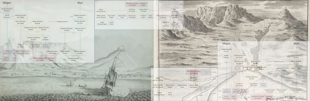 Down Rabbit Holes and Up Family TreesOccasional explorations in history ...